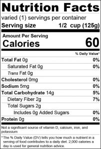 Nutrition | Pacific Northwest Canned Pear Service